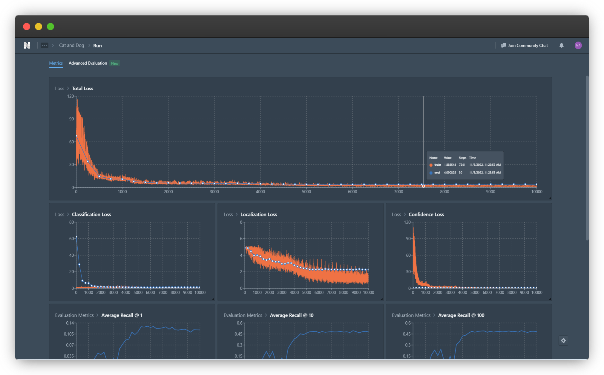 How To Train YOLOX Object Detection Model On A Custom Dataset